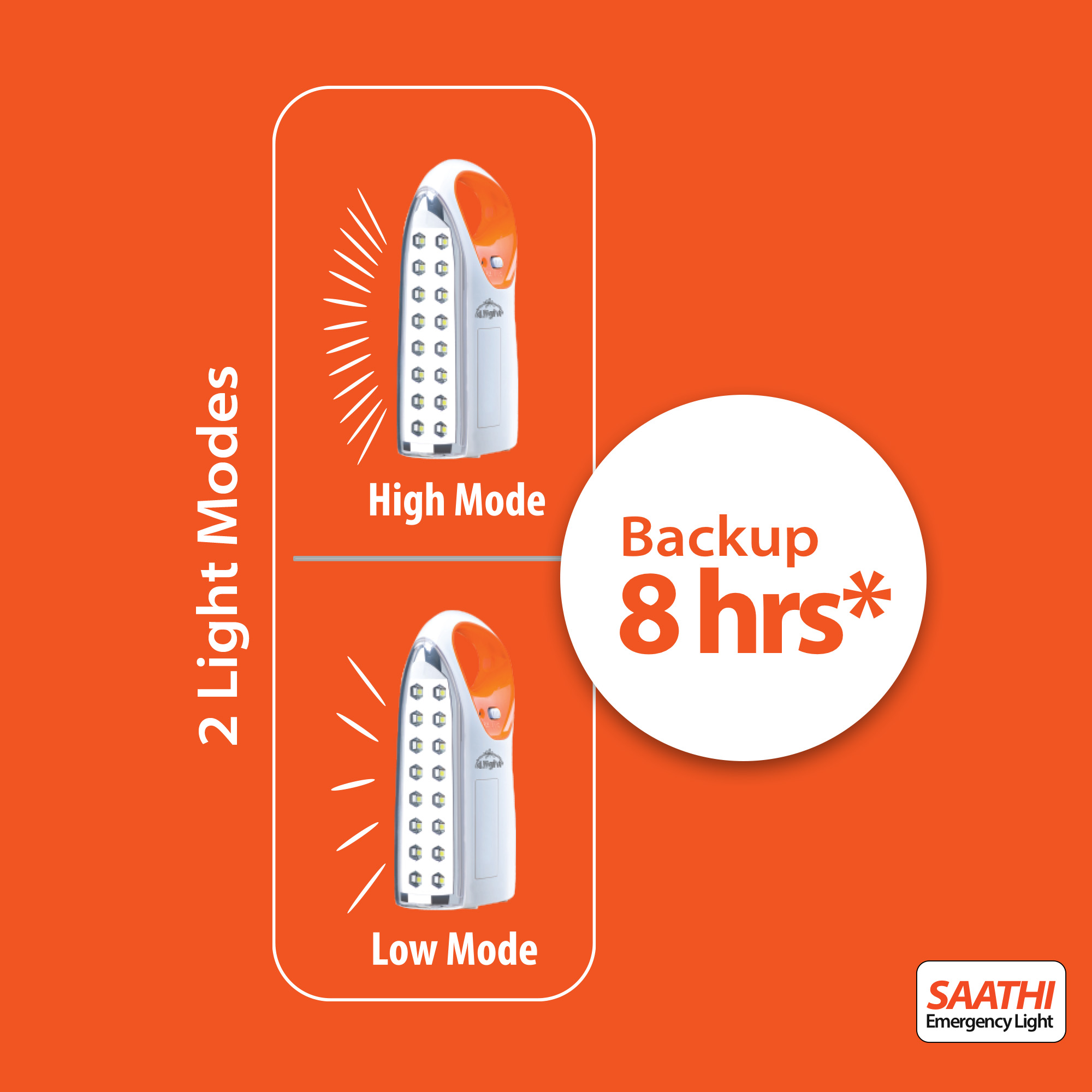d.light Saathi 5W LED Emergency Light with upto 8 hours backup - Pack ...